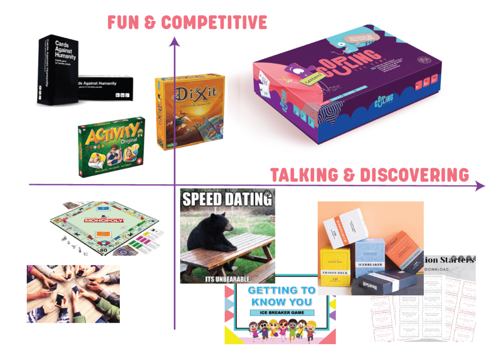 Coupling, the Game EN - Coupling, the Game